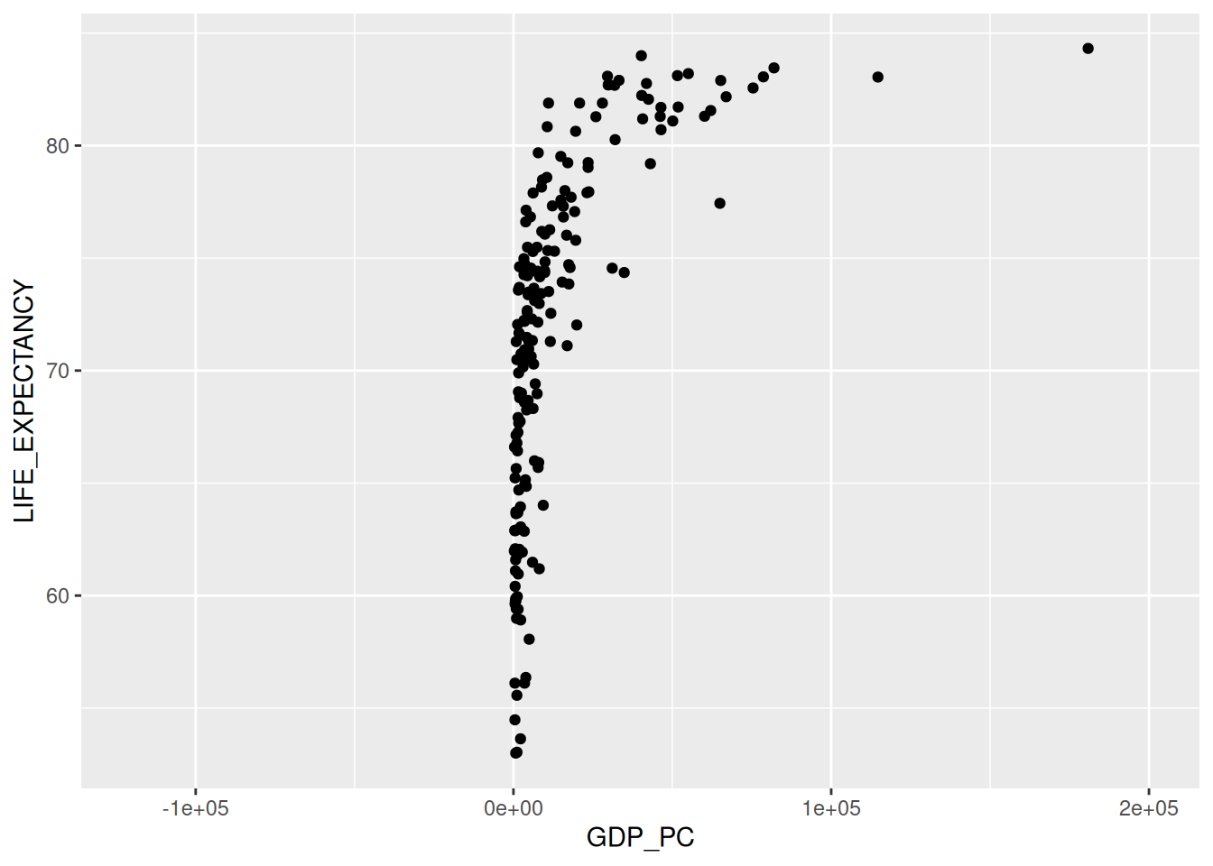 9 ggplot2 y plotly - creación declarativa de gráficos interactivos ... 9 ggplot2 y plotly - creación declarativa de gráficos interactivos ...