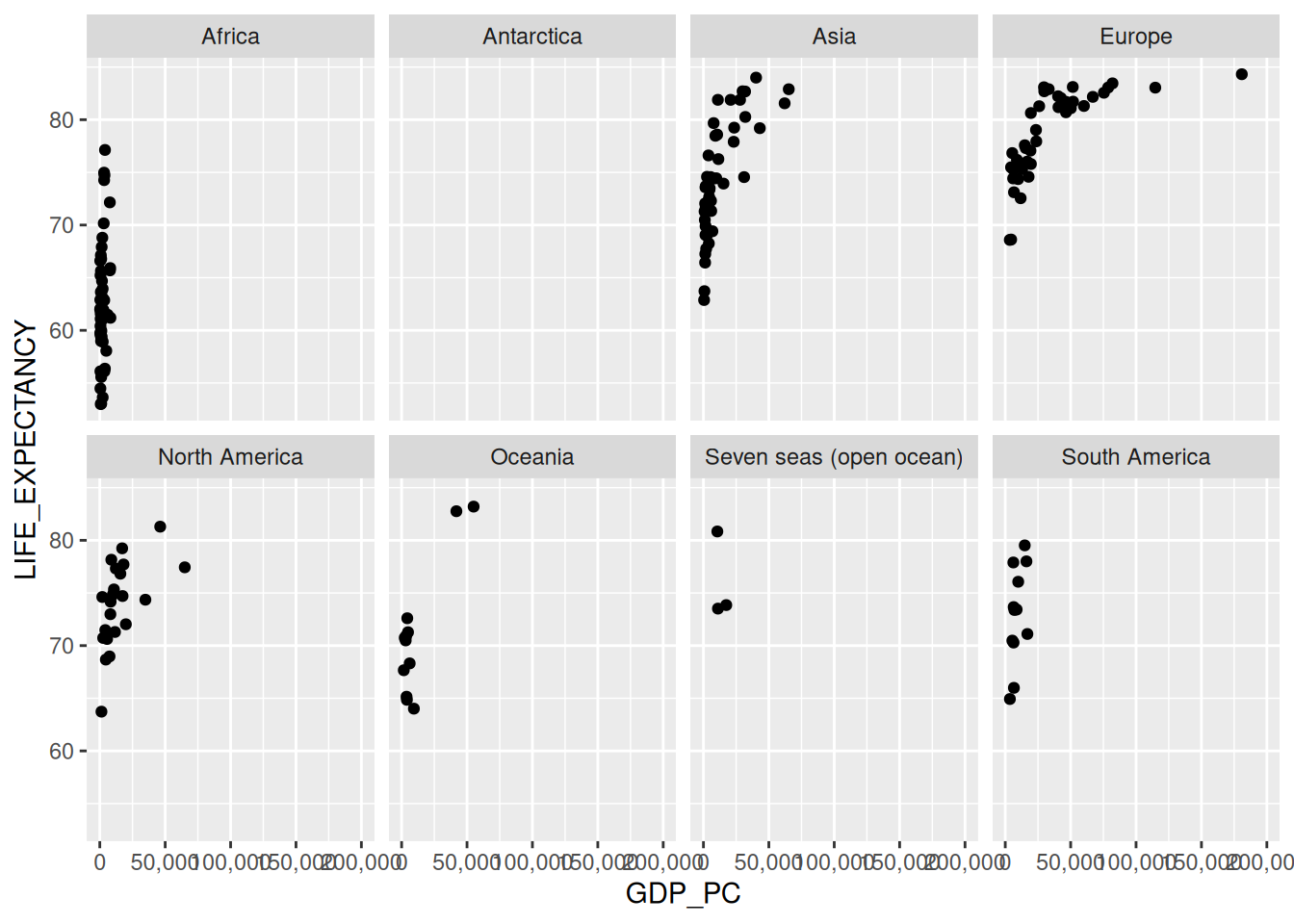 9 ggplot2 y plotly - creación declarativa de gráficos interactivos – Sistemas de Información ...