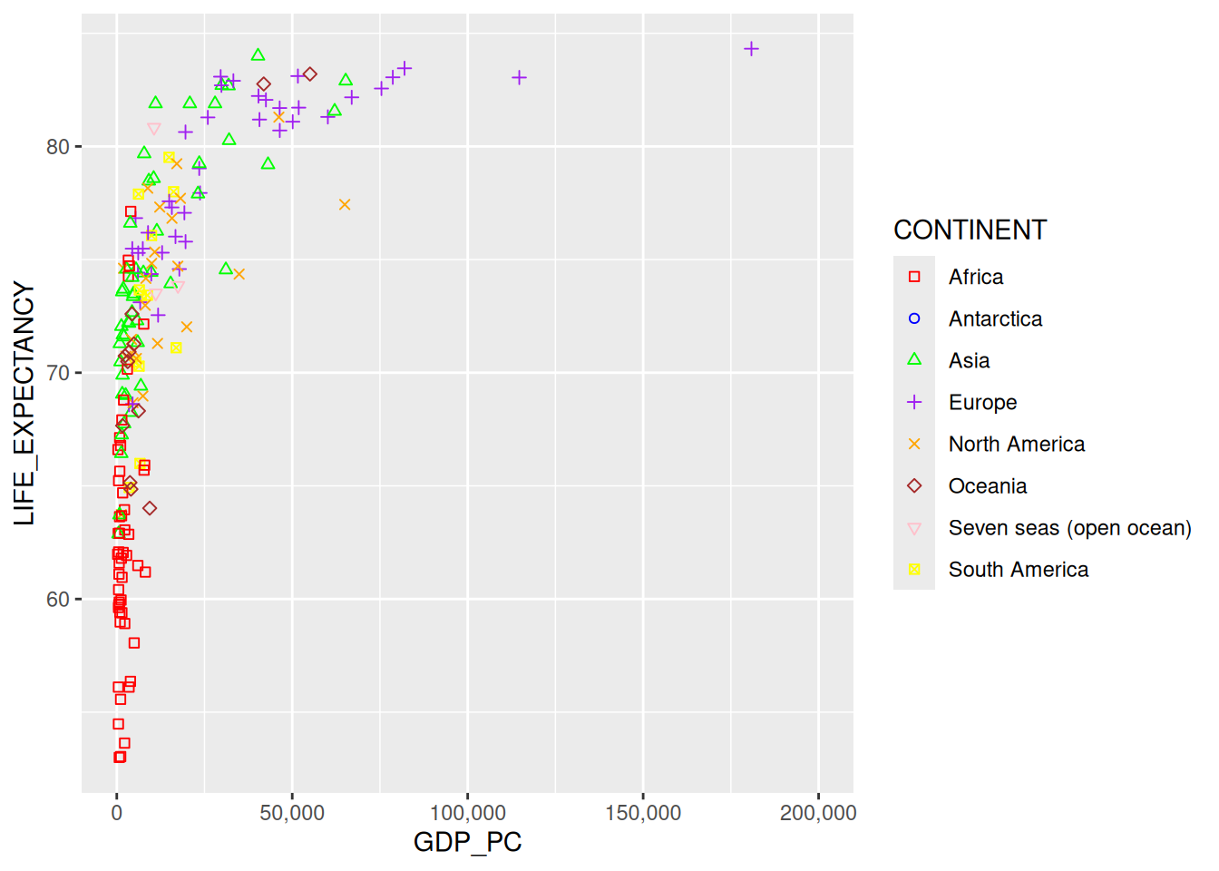 9 ggplot2 y plotly - creación declarativa de gráficos interactivos ...